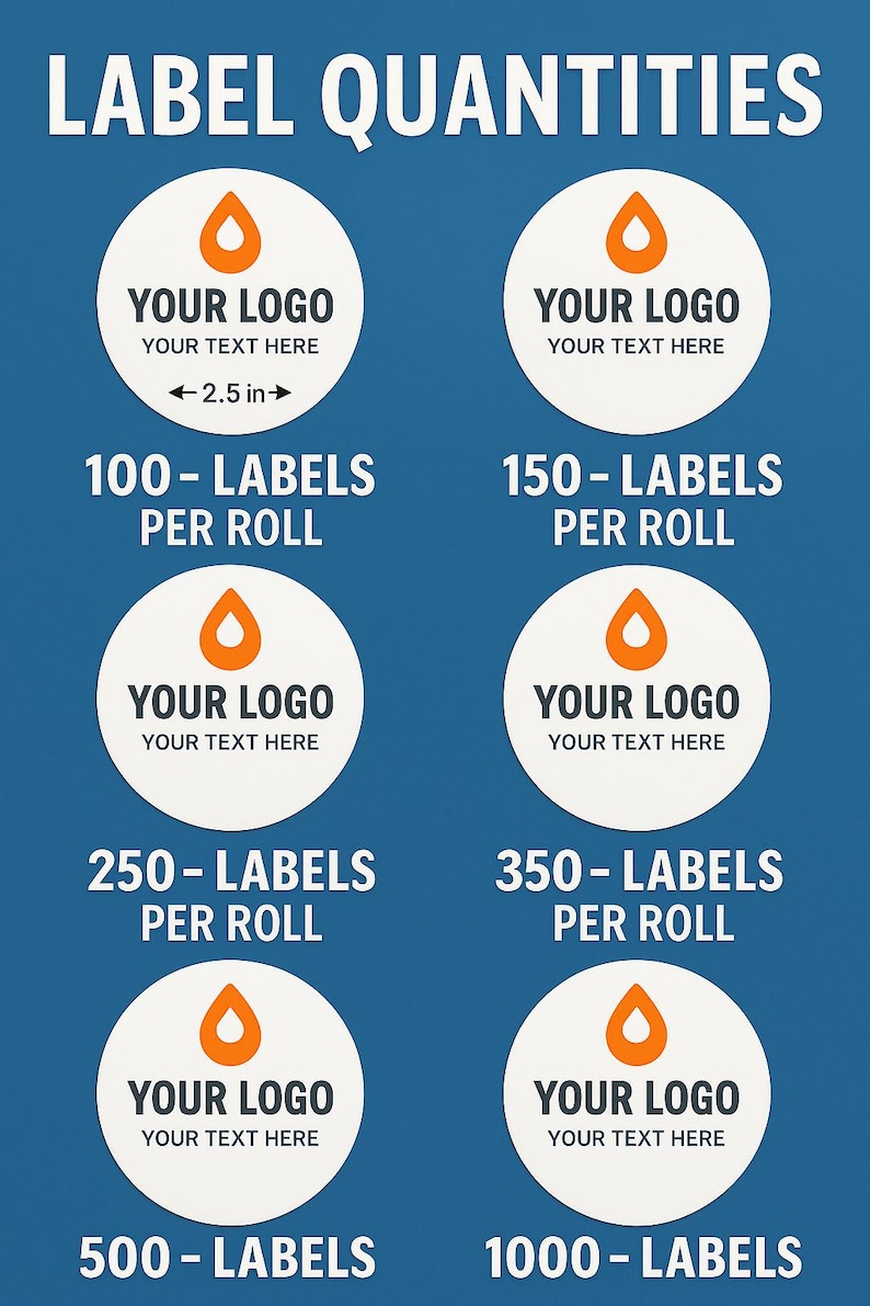 Custom Waterproof Product Labels: Matte or Gloss Stickers for Jars ...