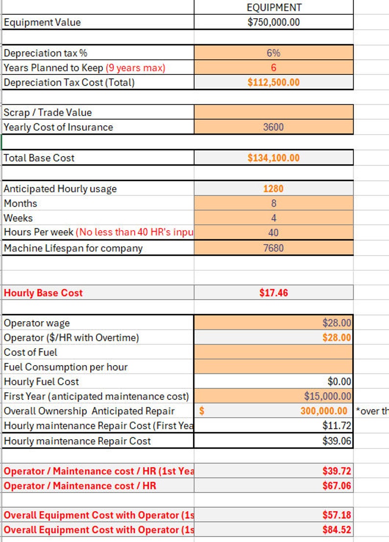 Contruction Cost / Hour Equipment Calc With Expense Tracking - Etsy