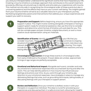 Understanding Your Journey: the Trauma Timeline Worksheet - Etsy