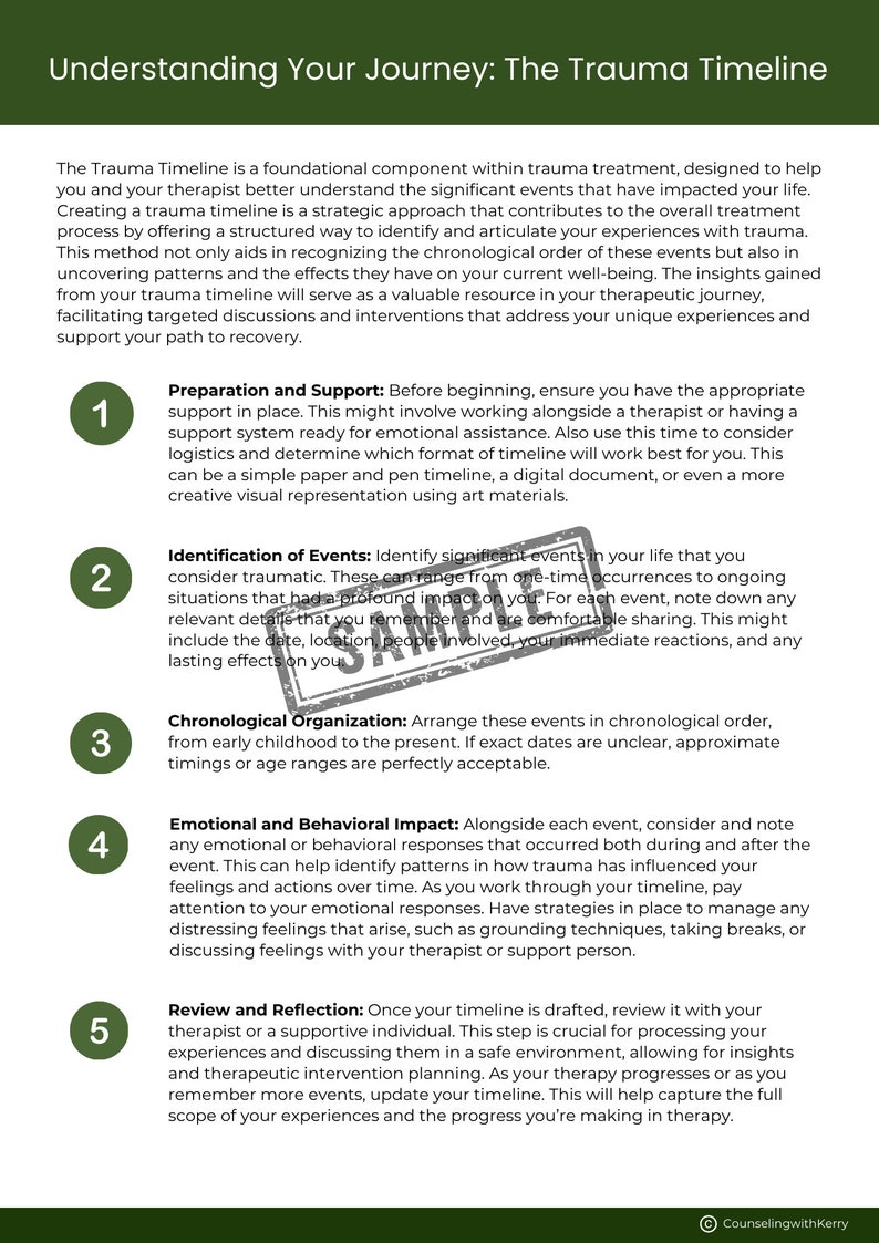Understanding Your Journey: the Trauma Timeline Worksheet - Etsy