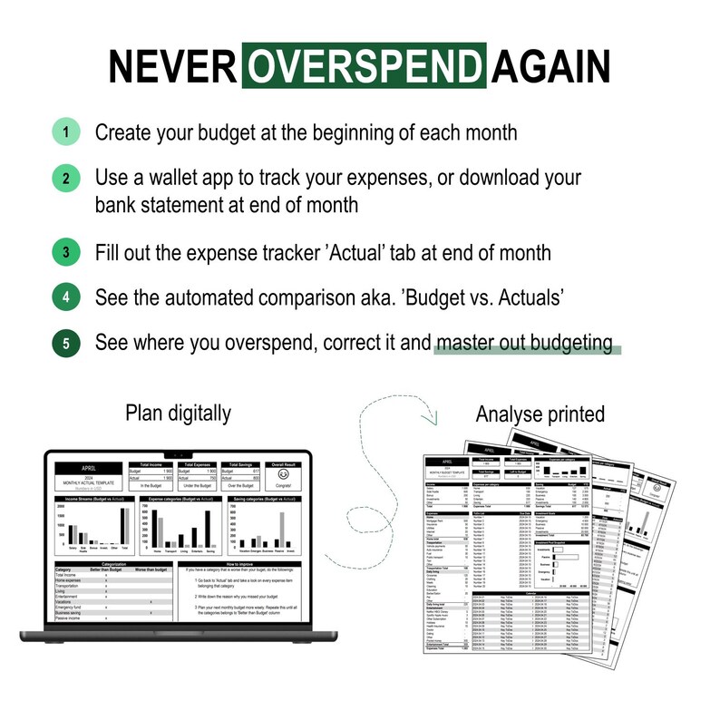 Simple Monthly Budget Excel, Printable Monthly Budget, Expense Tracker ...