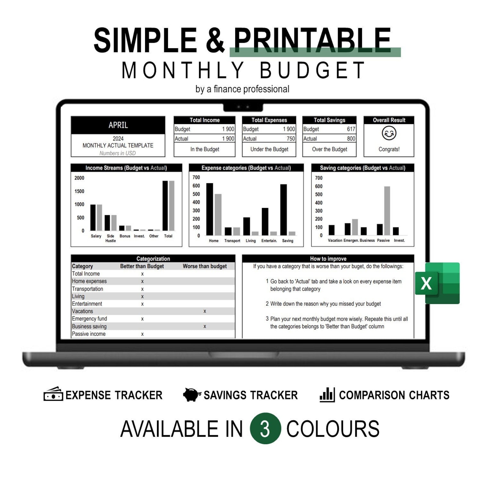 Simple Monthly Budget Excel, Printable Monthly Budget, Expense Tracker ...