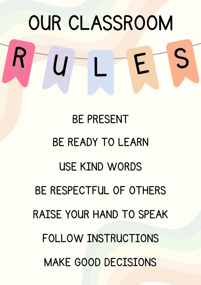 Classroom Rules Poster – Pastel Collection, Classroom Wall Art (digital ...