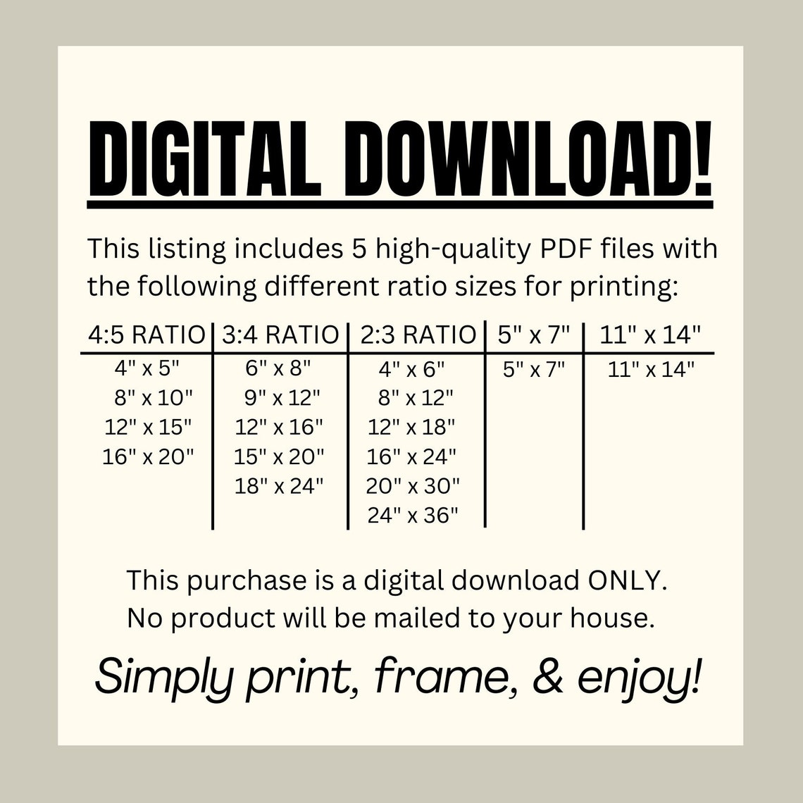 Anxiety Masking Poem Print Wall Poster Decor- Ready to Print ...