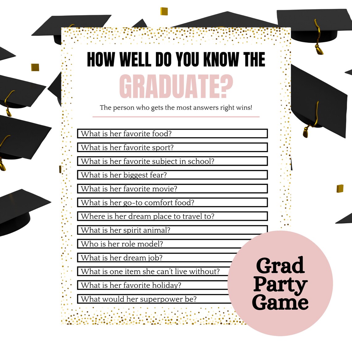 How Well Do You Know the Graduate Who Knows the Graduate Best Who Knows ...