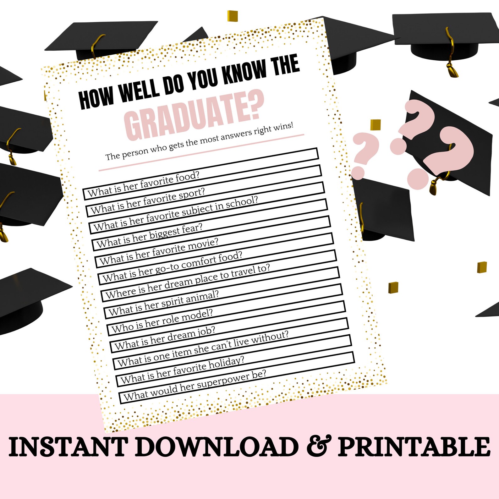 How Well Do You Know the Graduate Who Knows the Graduate Best Who Knows ...