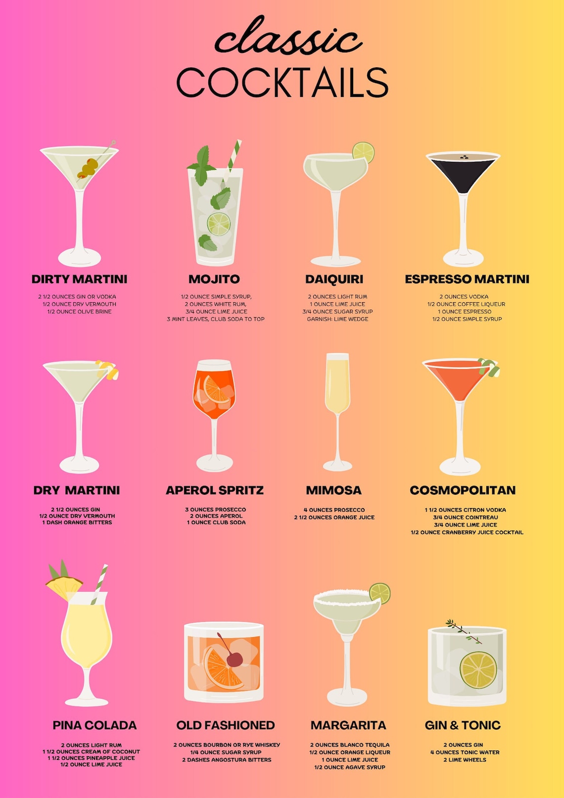 Classic Cocktails Poster: Timeless Recipes - Etsy