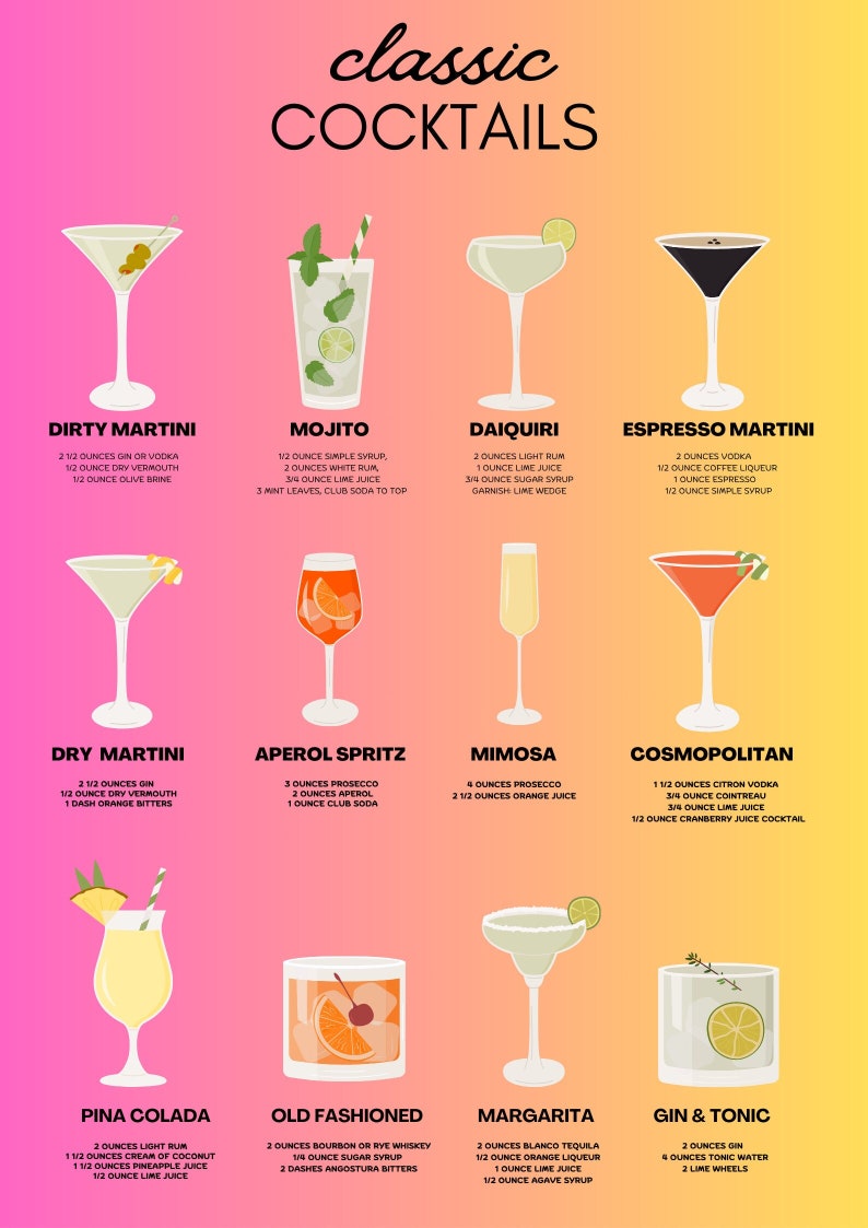 Classic Cocktails Poster: Timeless Recipes - Etsy