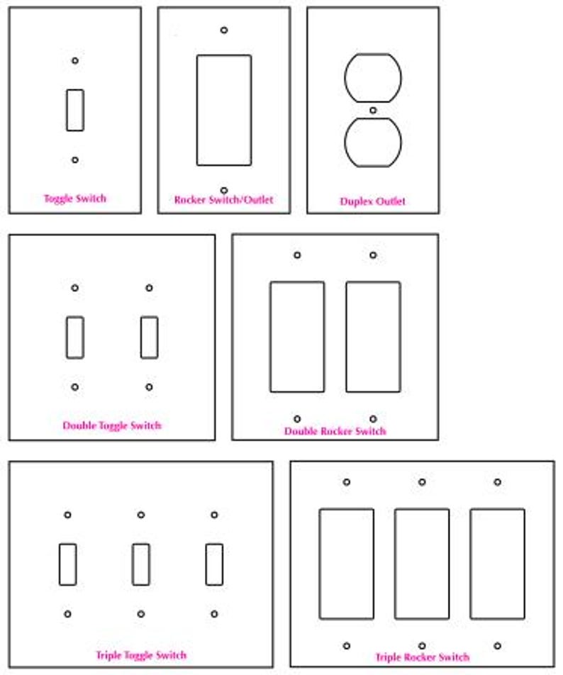 Custom Acrylic Light Switch Plate, Colorful Pattern - Etsy