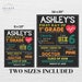 Editable First Day of School Sign, Printable Chalkboard Back to School ...