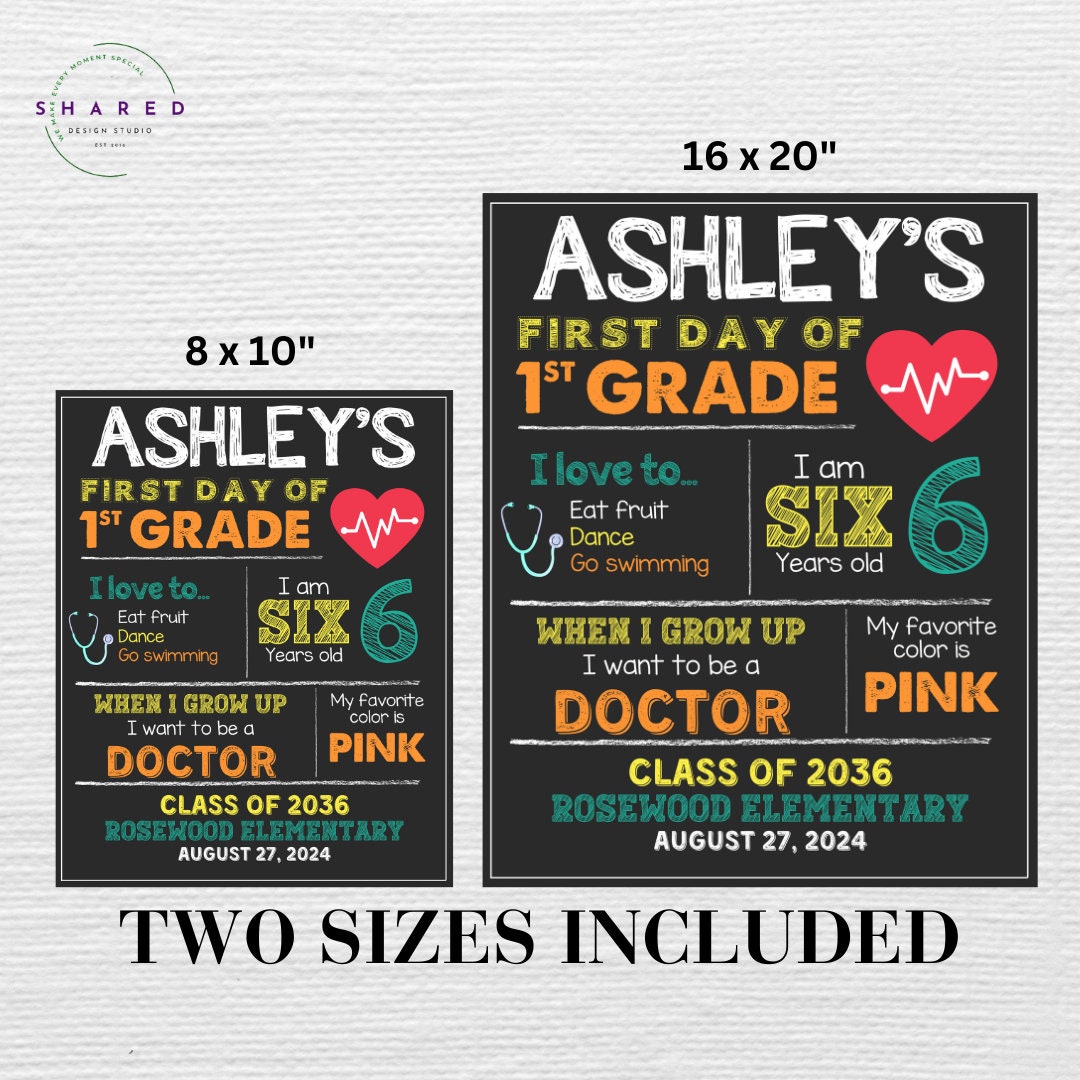 Editable First Day of School Sign, Printable Chalkboard Back to School ...