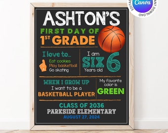 Editable First Day of School Sign, Printable Chalkboard Back to School ...