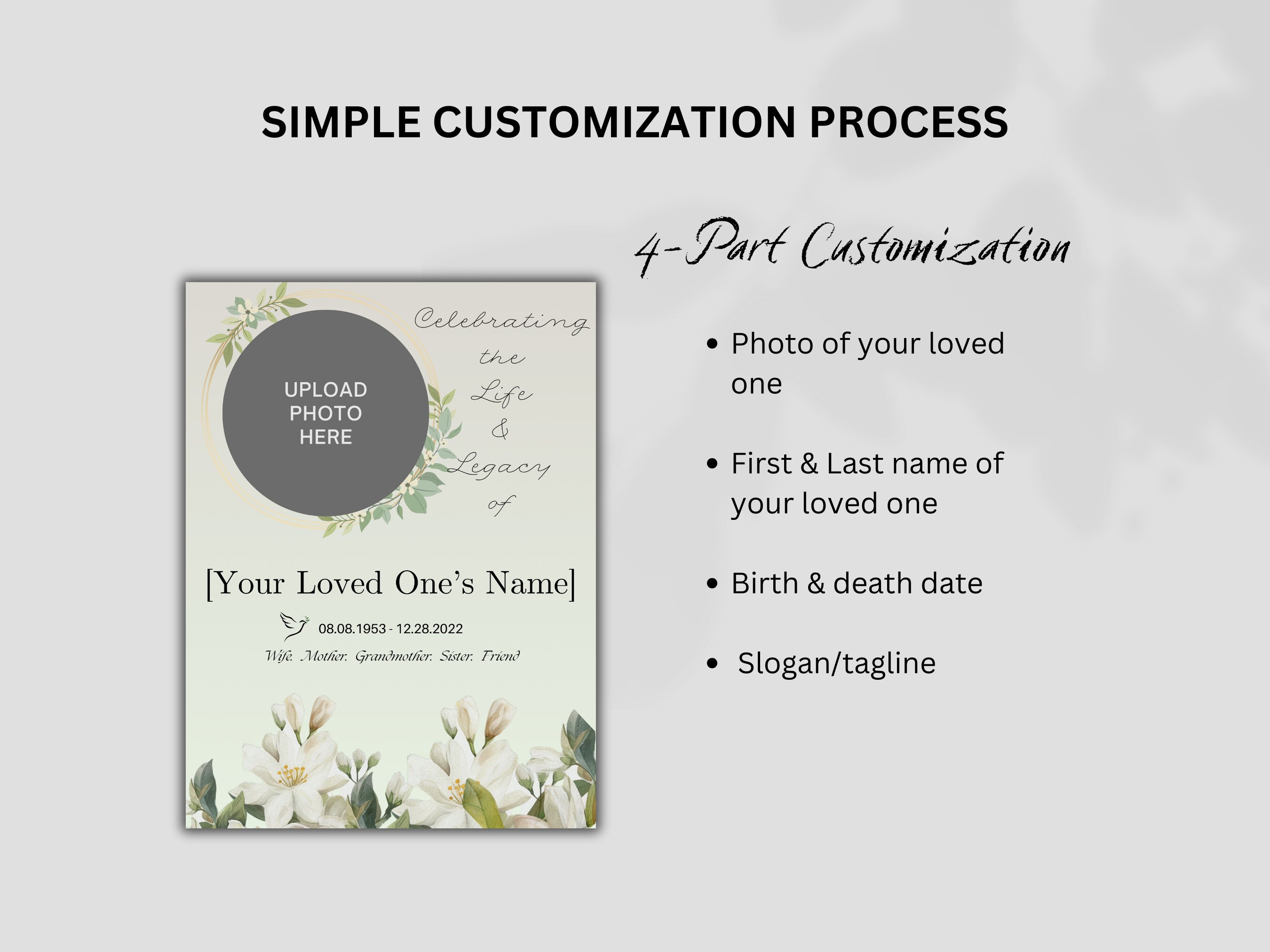 Celebration of Life Memorial Board Personalized Funeral Display Mom Dad ...