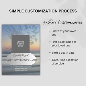 Celebration of Life Memorial Board Personalized Funeral Display Mom Dad ...