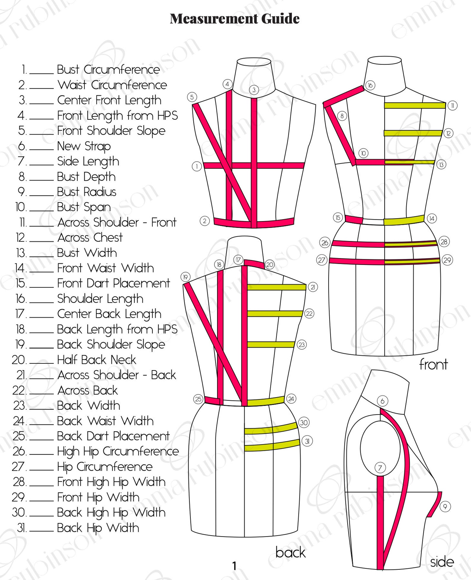 FULL GUIDE - Drafting the Basic Pattern Set - Etsy