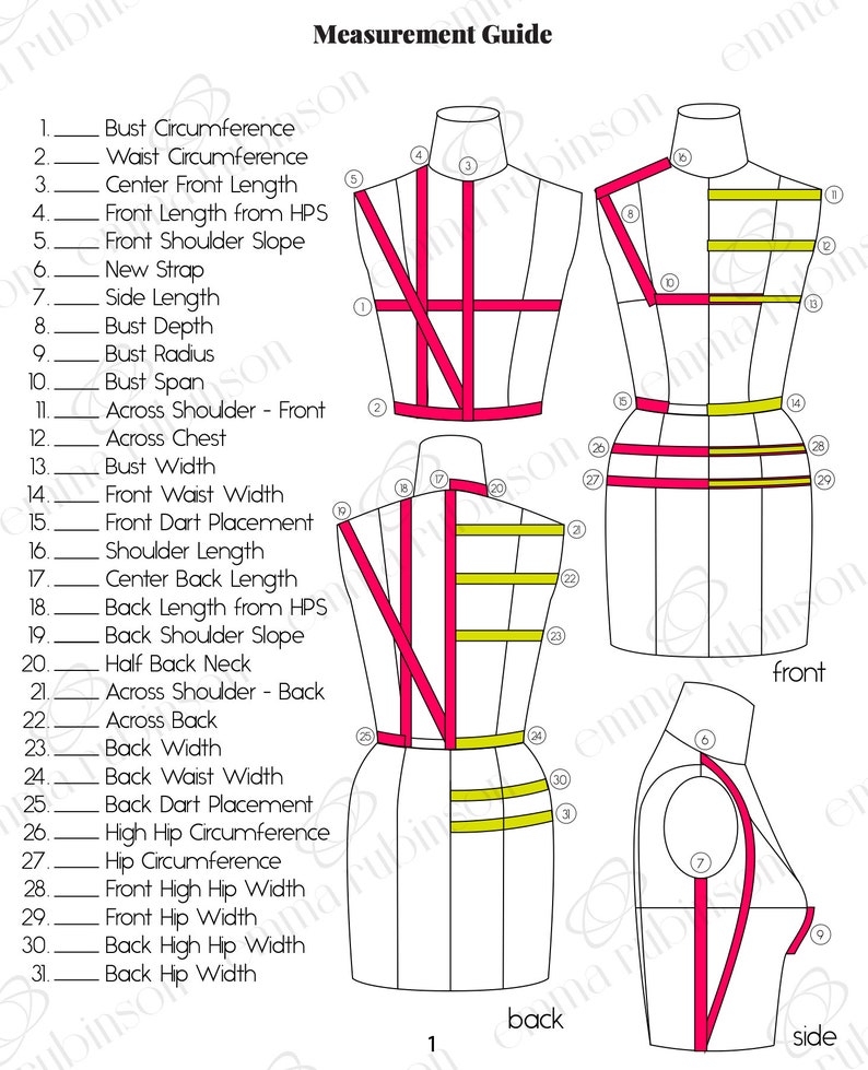 FULL GUIDE - Drafting the Basic Pattern Set - Etsy