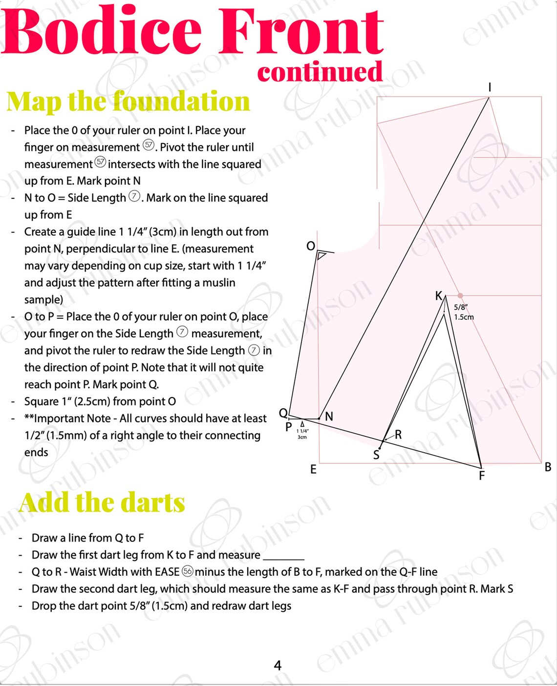FULL GUIDE - Drafting the Basic Pattern Set - Etsy