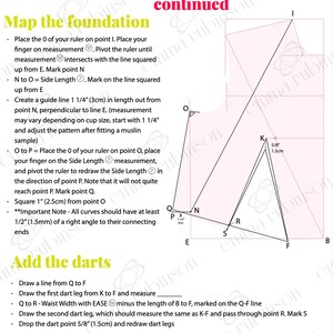 FULL GUIDE - Drafting the Basic Pattern Set - Etsy