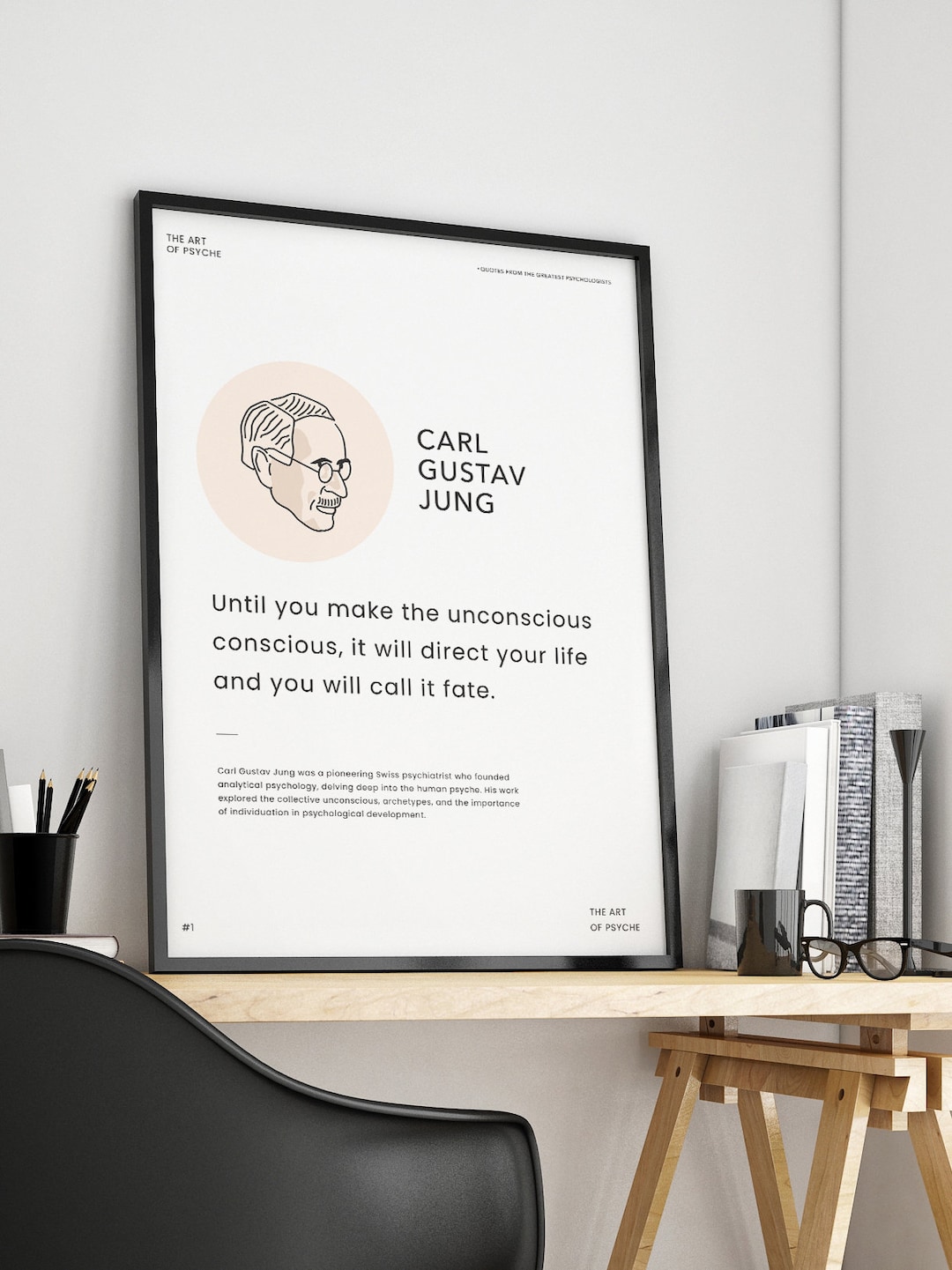 Psychology Posters - Quotes From the Greatest Psychologists | Carl Jung ...