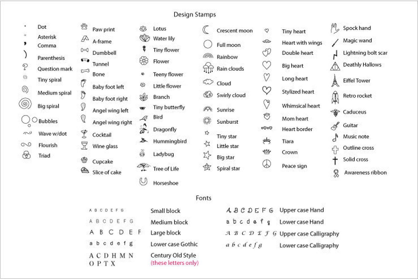 Personalized OTCH Necklace Sterling Silver Hand Stamped | Etsy