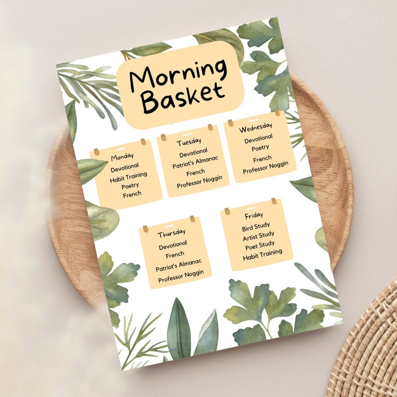 Homeschool Morning Basket Chart Editable Homeschool Organization ...