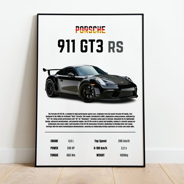 Porsche 911 Gt3 Rs Poster - Etsy