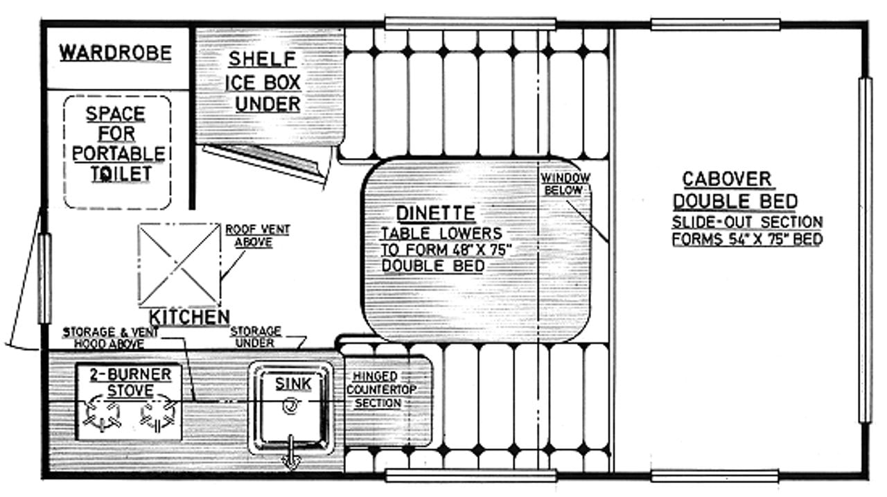 Build Your Own IMPORTER CAMPER (RV) From Glen-l Plans and Patterns - Etsy