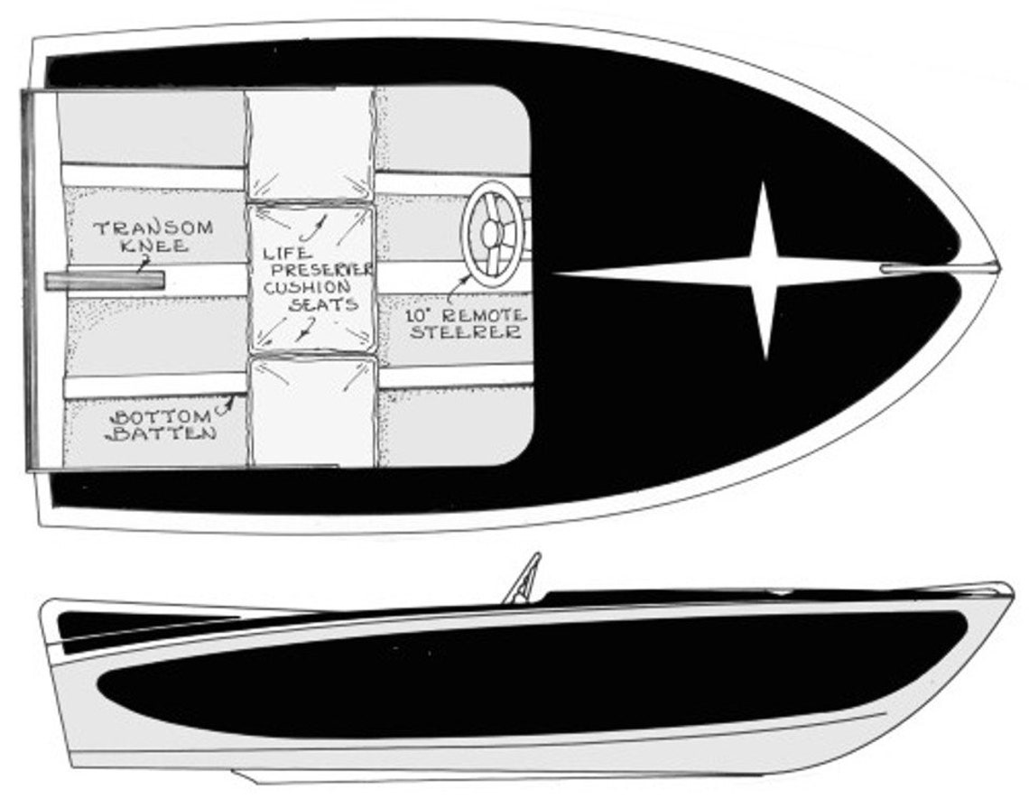 World Famous PEE WEE Speedboat Plans and Patterns - Etsy