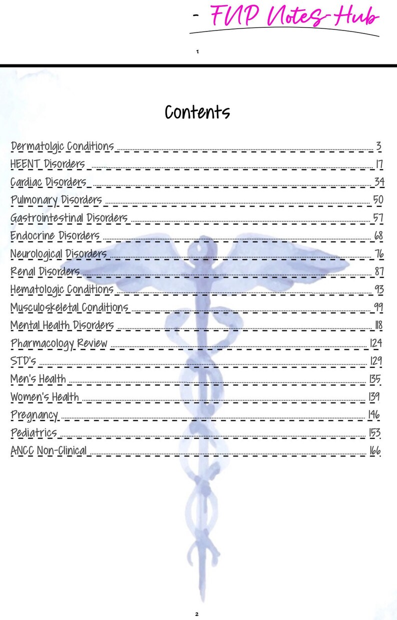 FNP Board Exam Flashcards - Systems Review (PDF Download) - Etsy