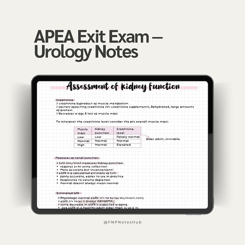 Urology Review NP APEA 3P Exam Digital Download - Etsy