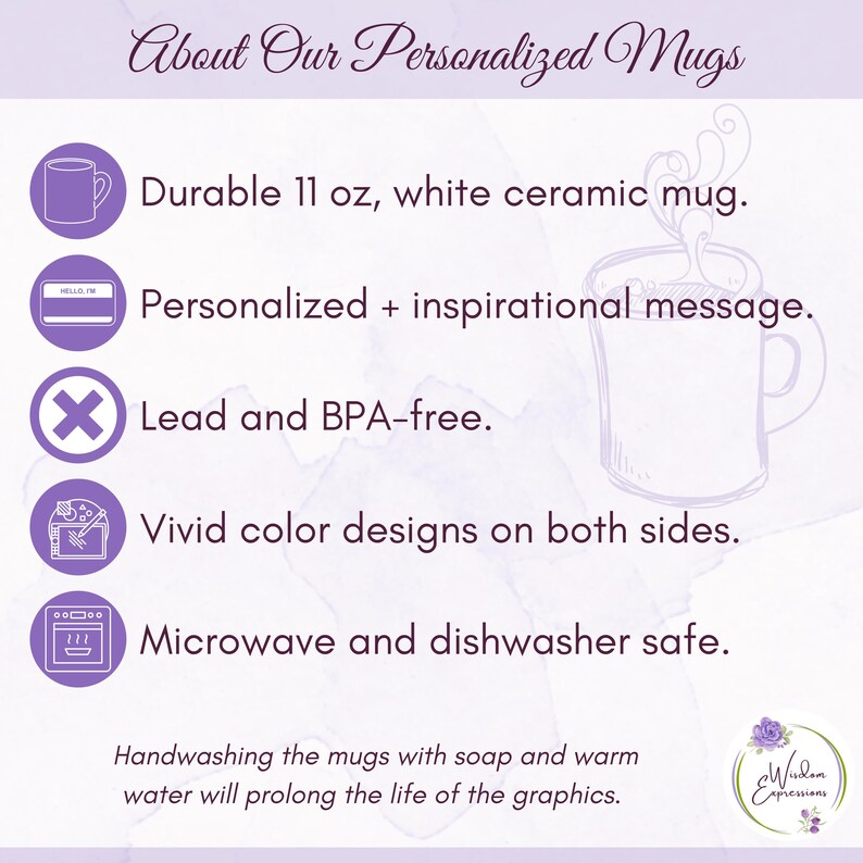 Personalized Hummingbird Motivational Mug, Show Patience in Every ...