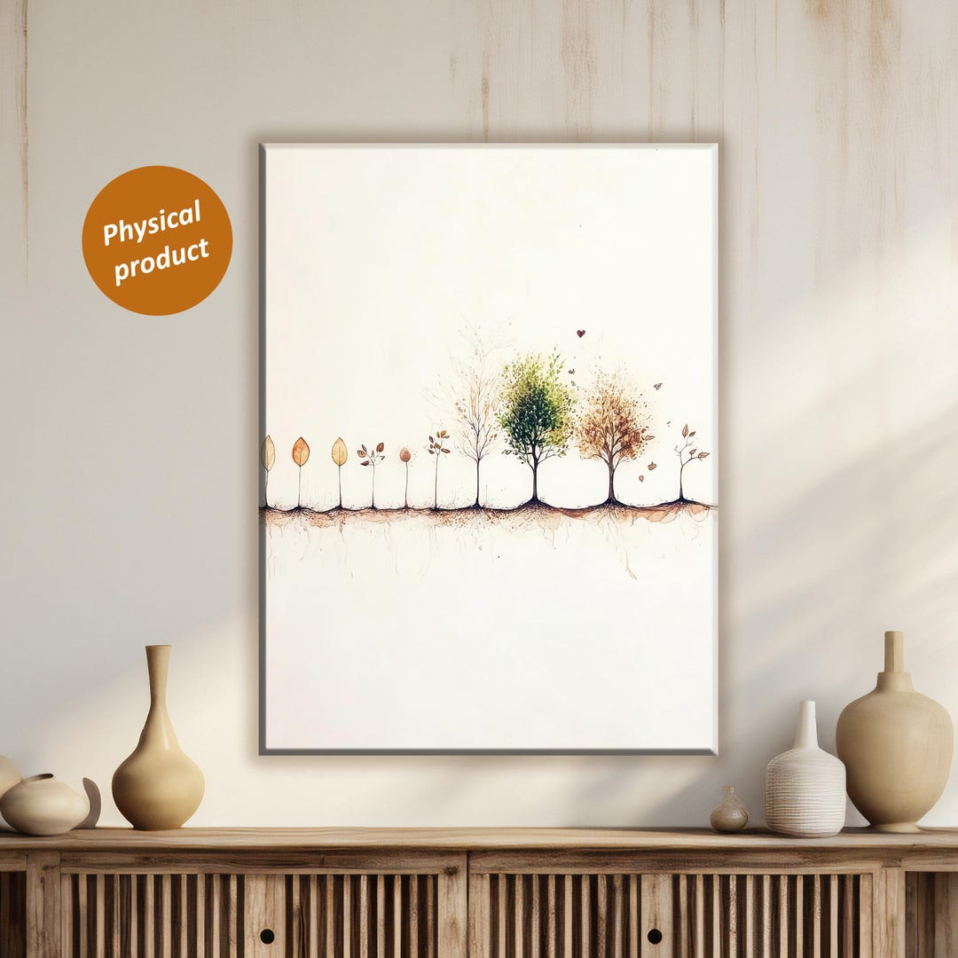 Mustard Seed Wall Decor Painting for Living Room Decor Kingdom of ...