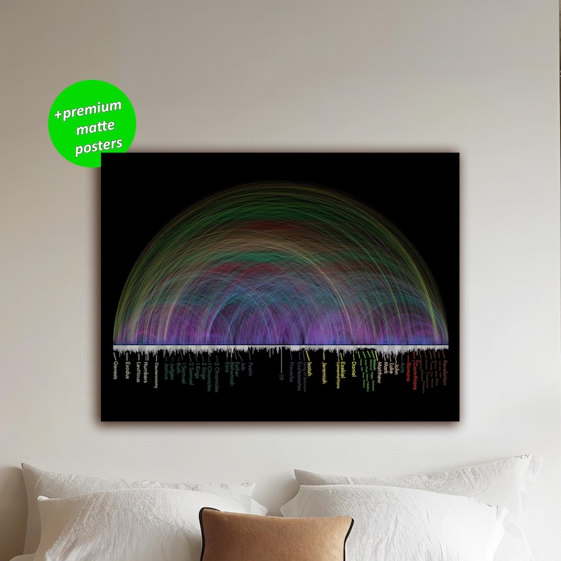 Horizontal Cross - Etsy