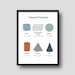 Cute, Printable, Educational mathematics-focused and Decorative Poster ...