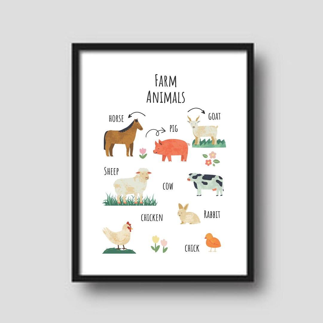 Cute, Printable Farm Animals Educational and Decorative Poster/wall Art ...