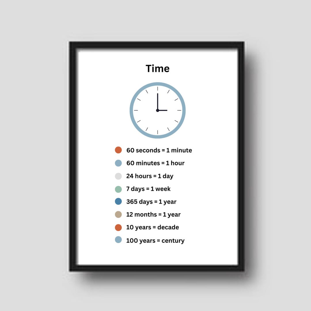 Time Poster: Educational Math Wall Art (digital Download) - Etsy