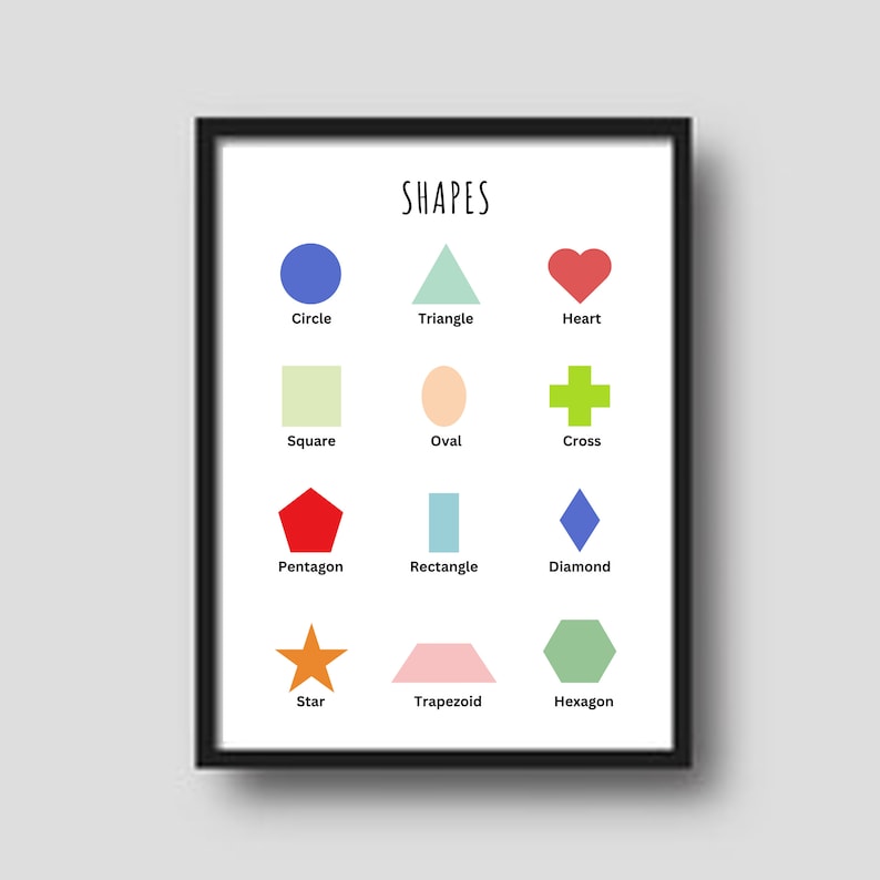 Printable Decorative and Educational Posters for the Classroom ...