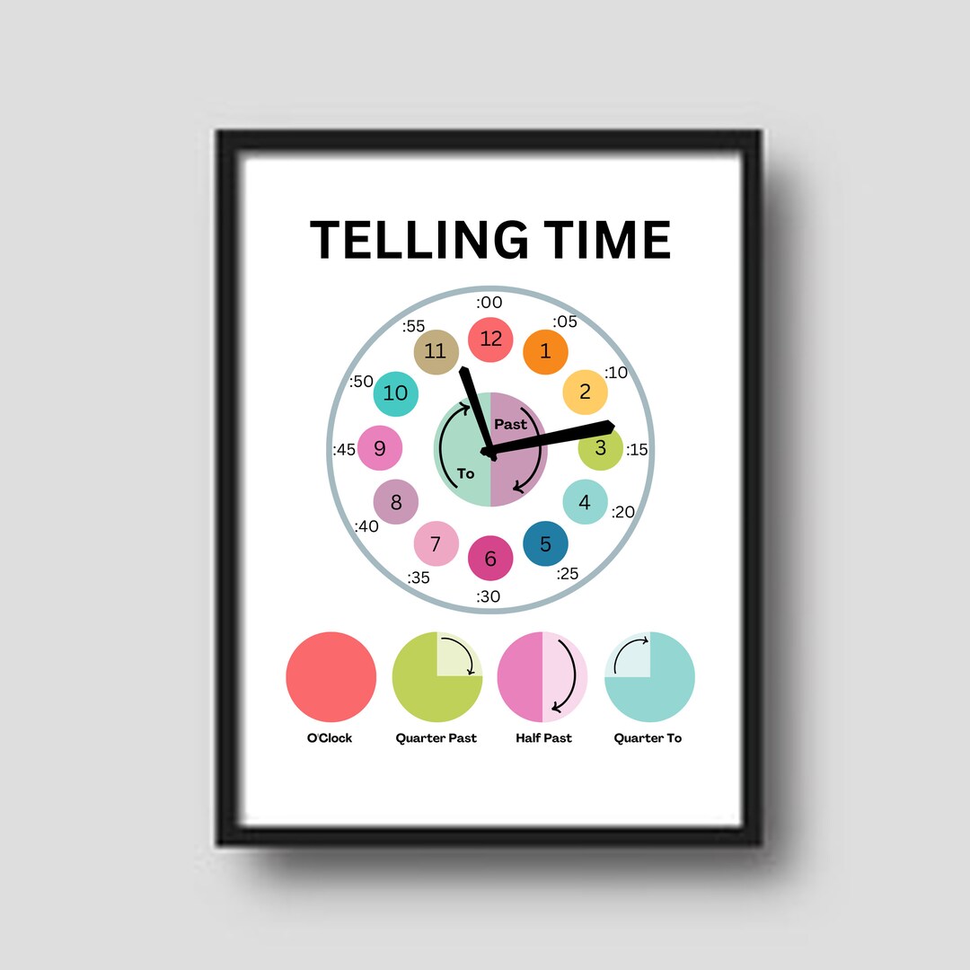 Colorful, Printable Decorative and Educational Posters for the ...