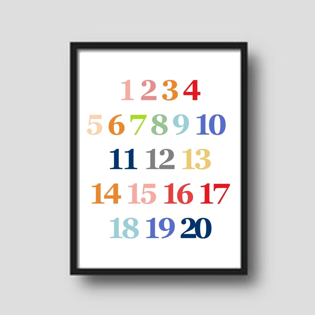 Printable Decorative and Educational Posters for the Classroom ...