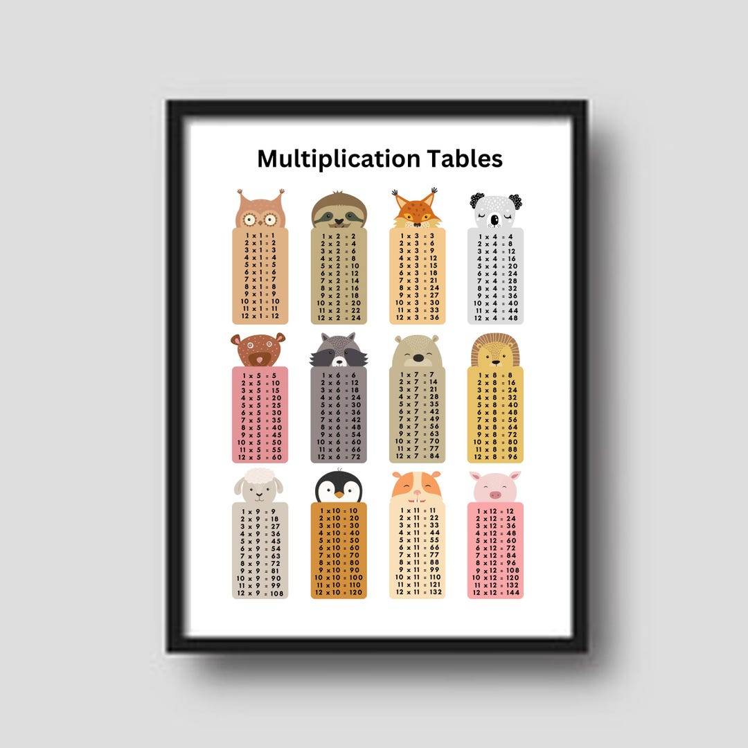 Cute, Printable, Educational (mathematics-focused) and Decorative ...