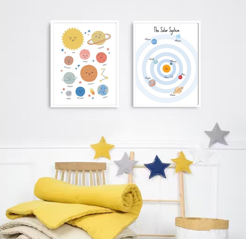 Printable Solar System/planet Posters to Decorate Your Classroom ...