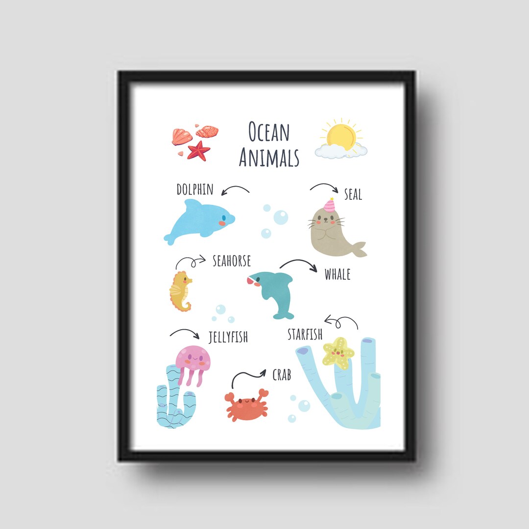 Cute, Printable Ocean Animals Educational and Decorative Poster/wall ...