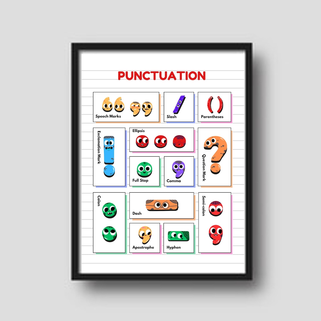 Punctuation Poster: Grammar Wall Art for Classroom (digital Download ...