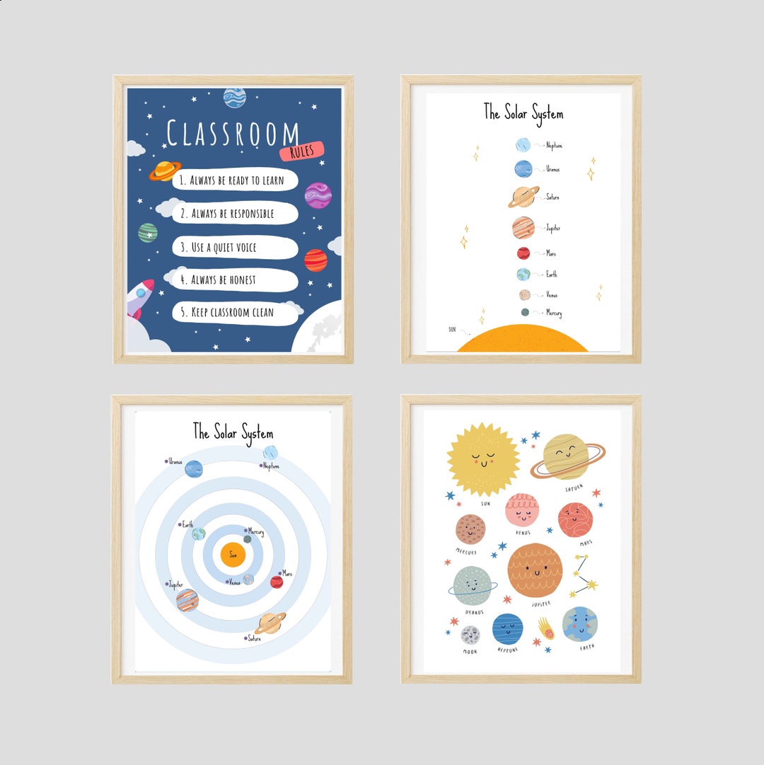 Solar System Posters: Classroom & Playroom Decor (digital Download) - Etsy