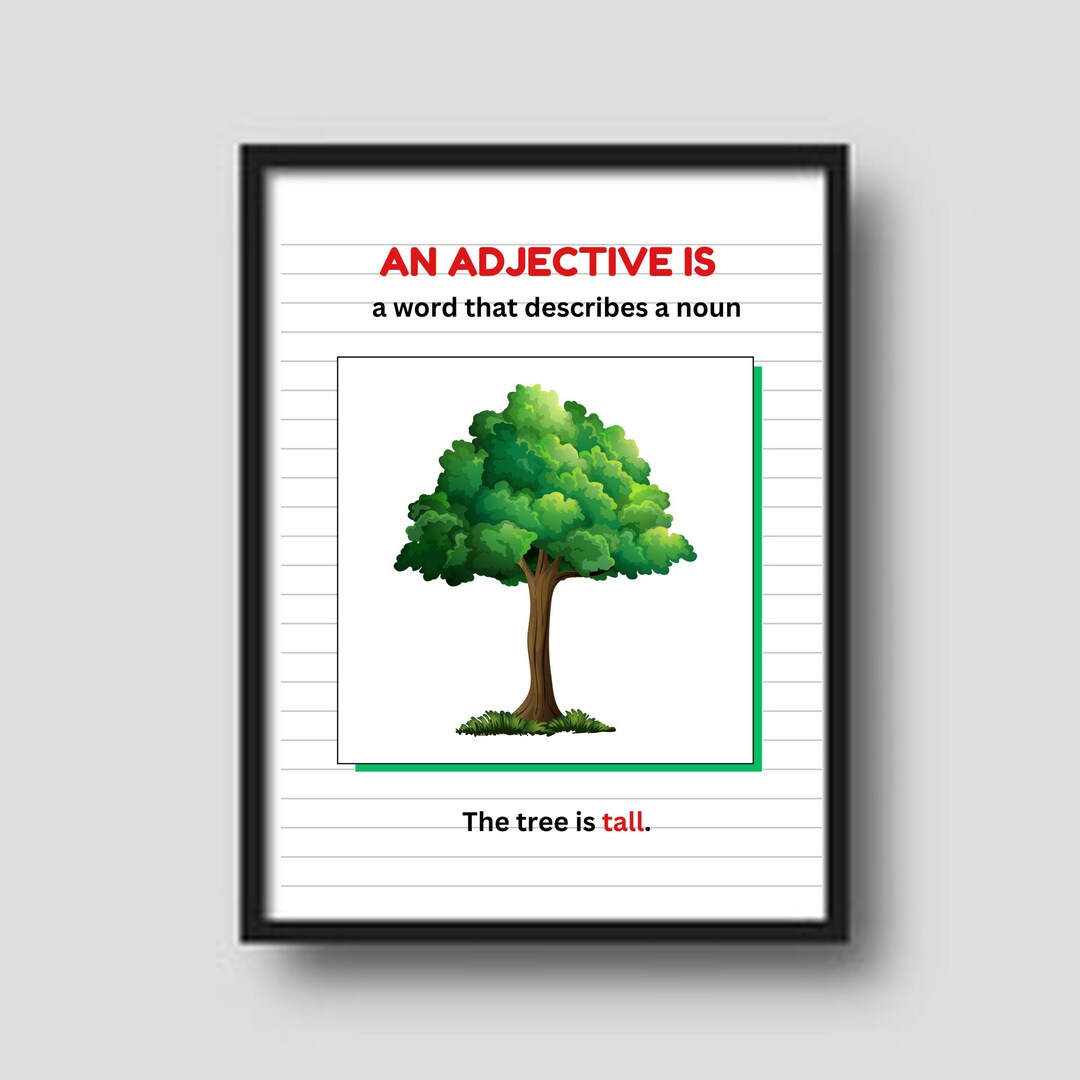Adjective Grammar Poster: Educational Wall Art (digital Download) - Etsy