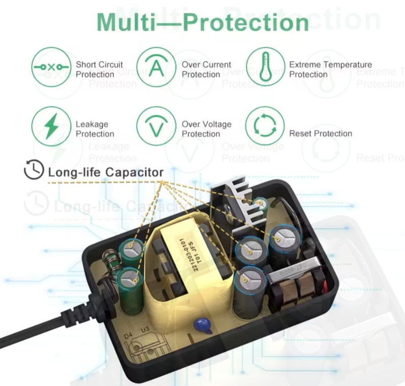 Power Supply 36W 12V AC to DC Adapter for LED, Neon and Other ...