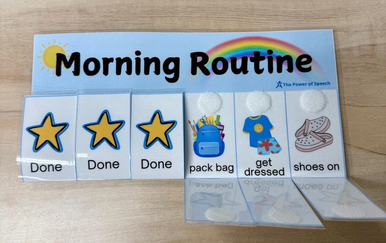 Kids Printed "morning Routine" Flip-up Routine Chart/visual Morning ...