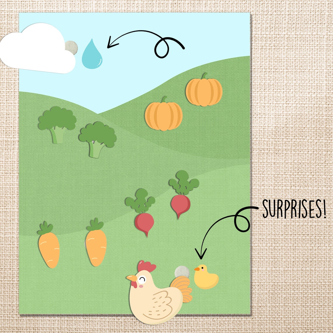 Farm Busy Book Printable, Farm Quiet Book, Preschool Activity Printable ...