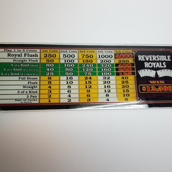 Slot Machine Glass - Etsy