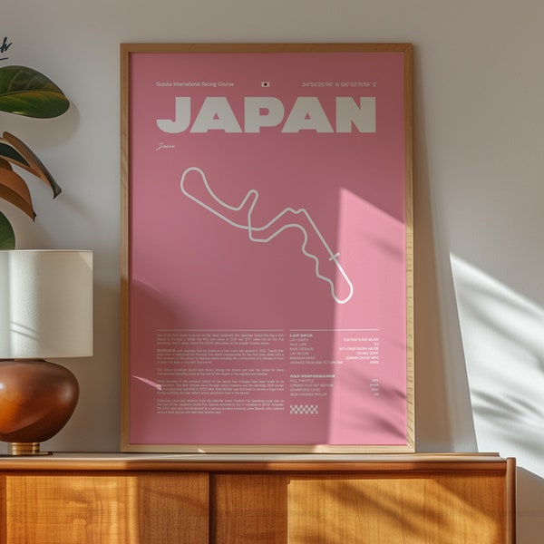 Formula One Circuit Poster - Etsy